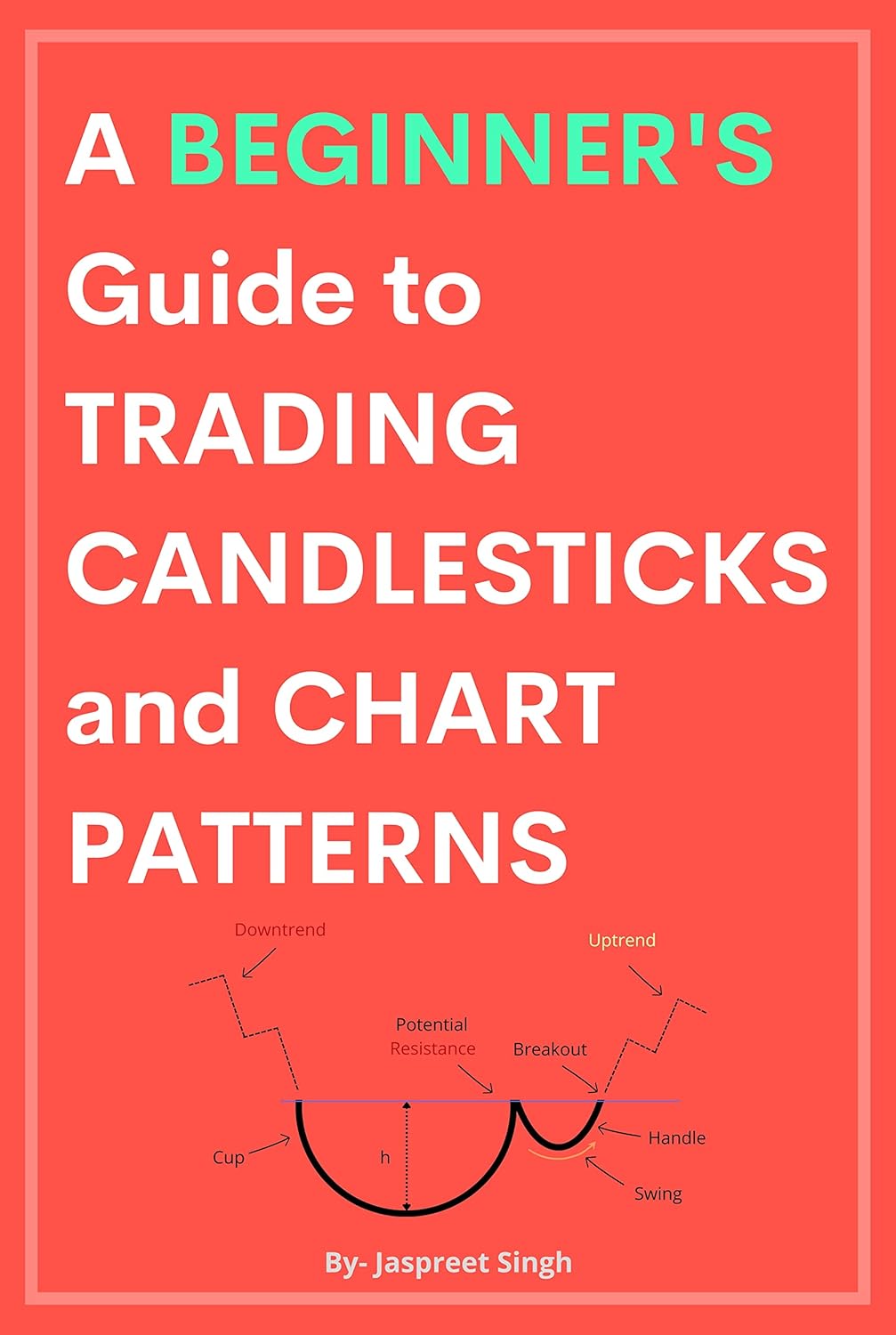 A BEGINNER’S Guide to TRADING CANDLESTICKS and CHART PATTERNS ...