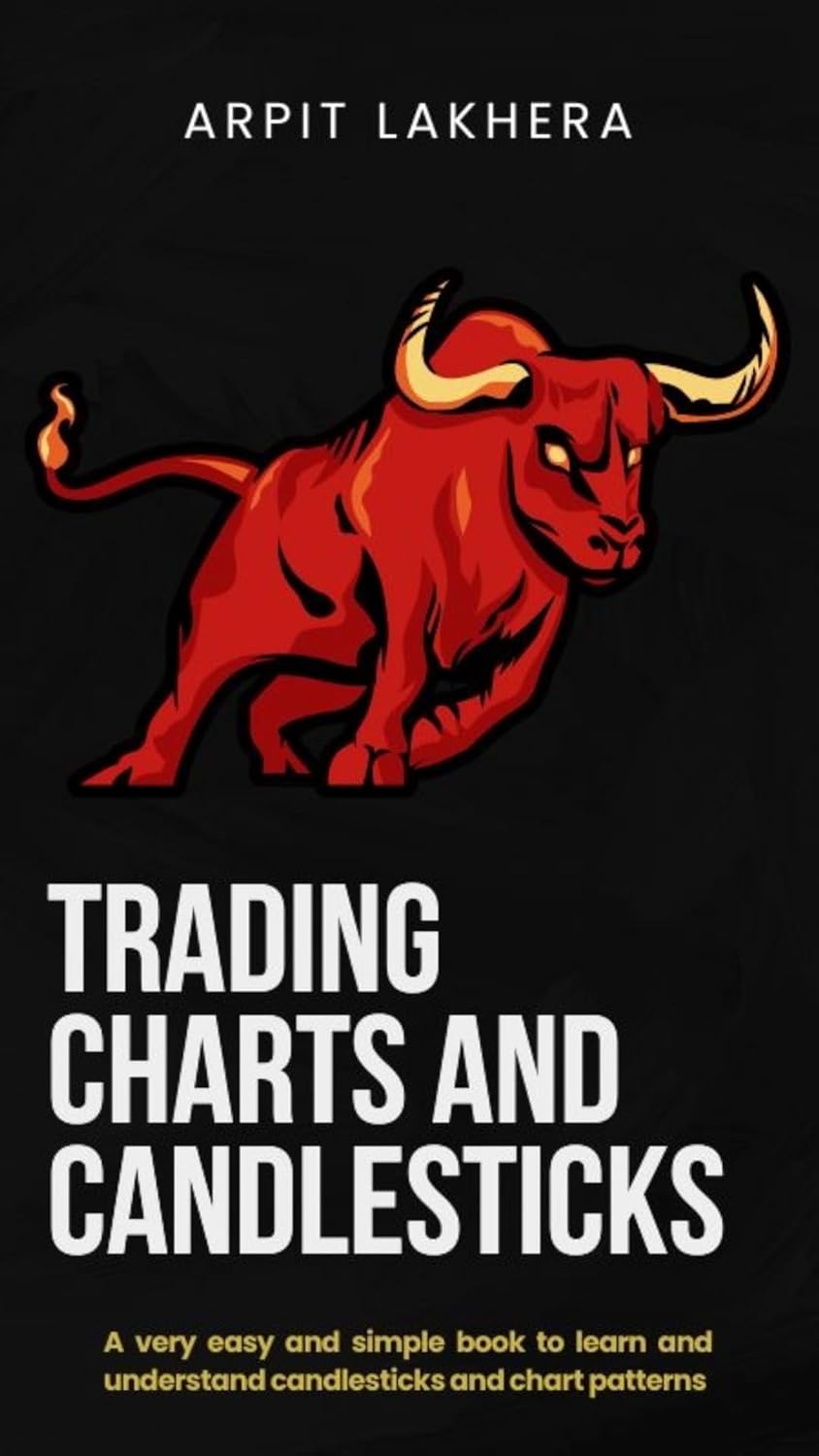 Trading Chart Pattern [English] | Candlesticks | 2 Risk Management ...